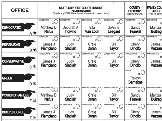 Vote on Tuesday! When, where and why