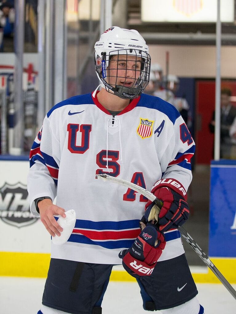 10 to watch now: Future NHL, college players abound on USA Hockey team