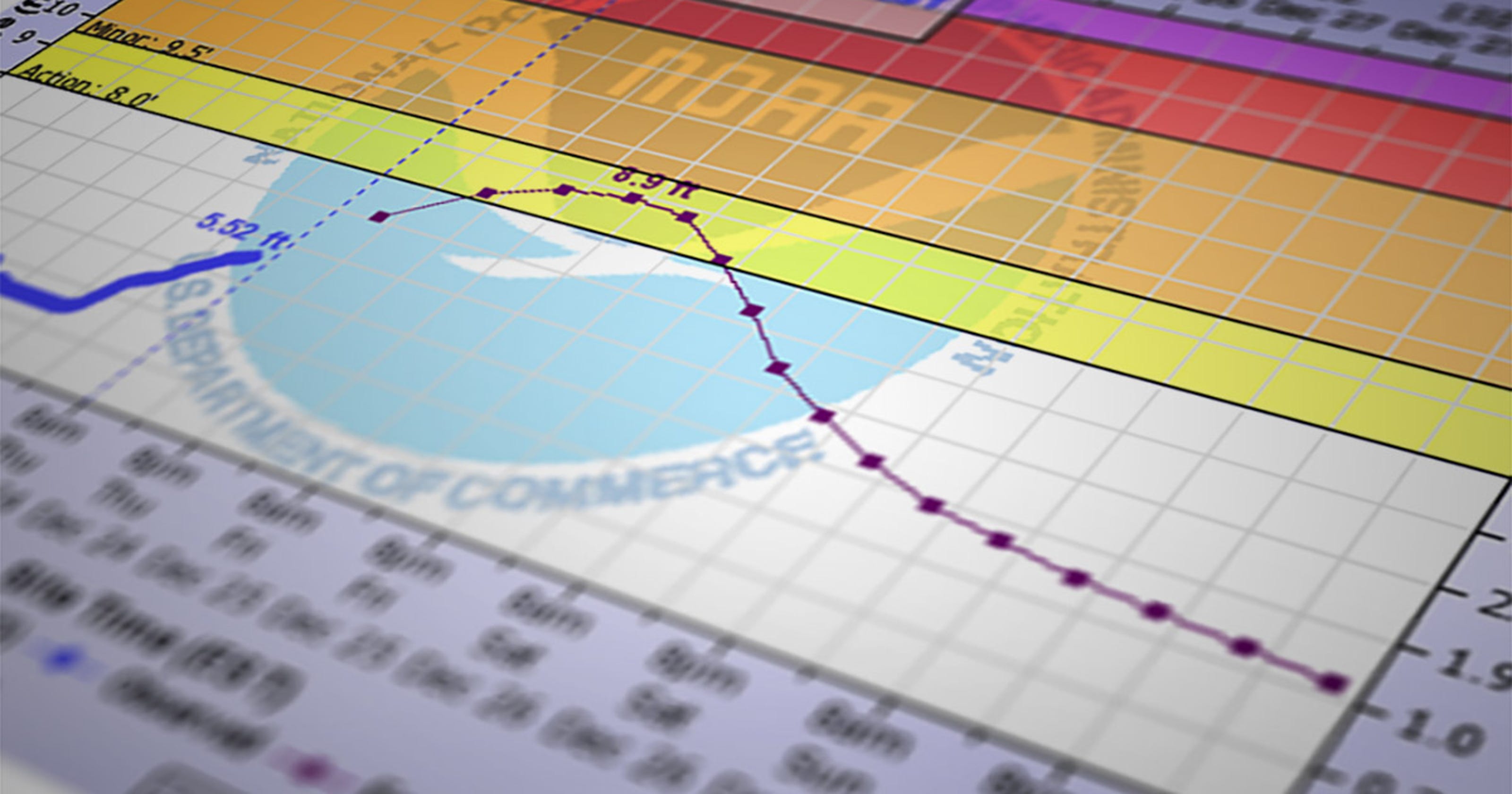 Flood tracker: River levels around Asheville