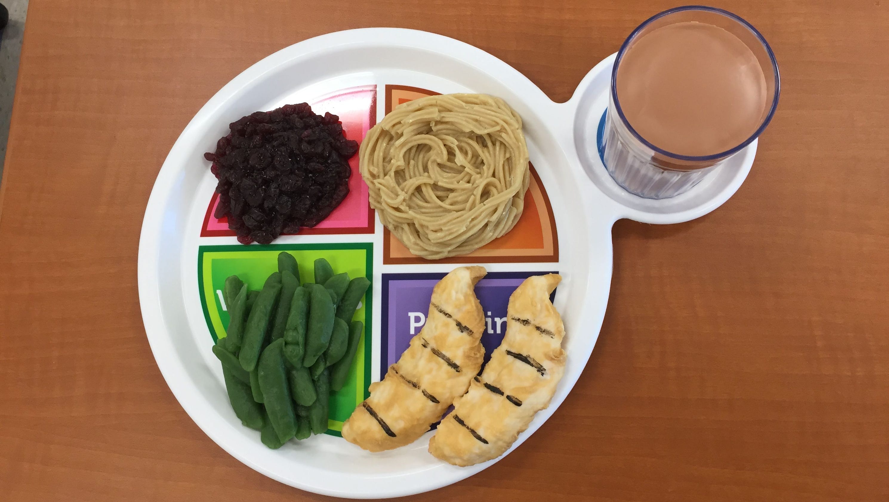 USDA s My Plate Nutrition That Counts