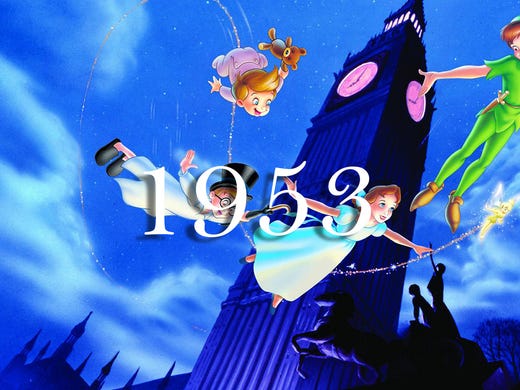 Work-life balance: How to improve and balance time