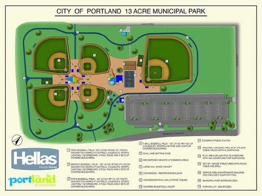 Portland breaks ground on new sports complex