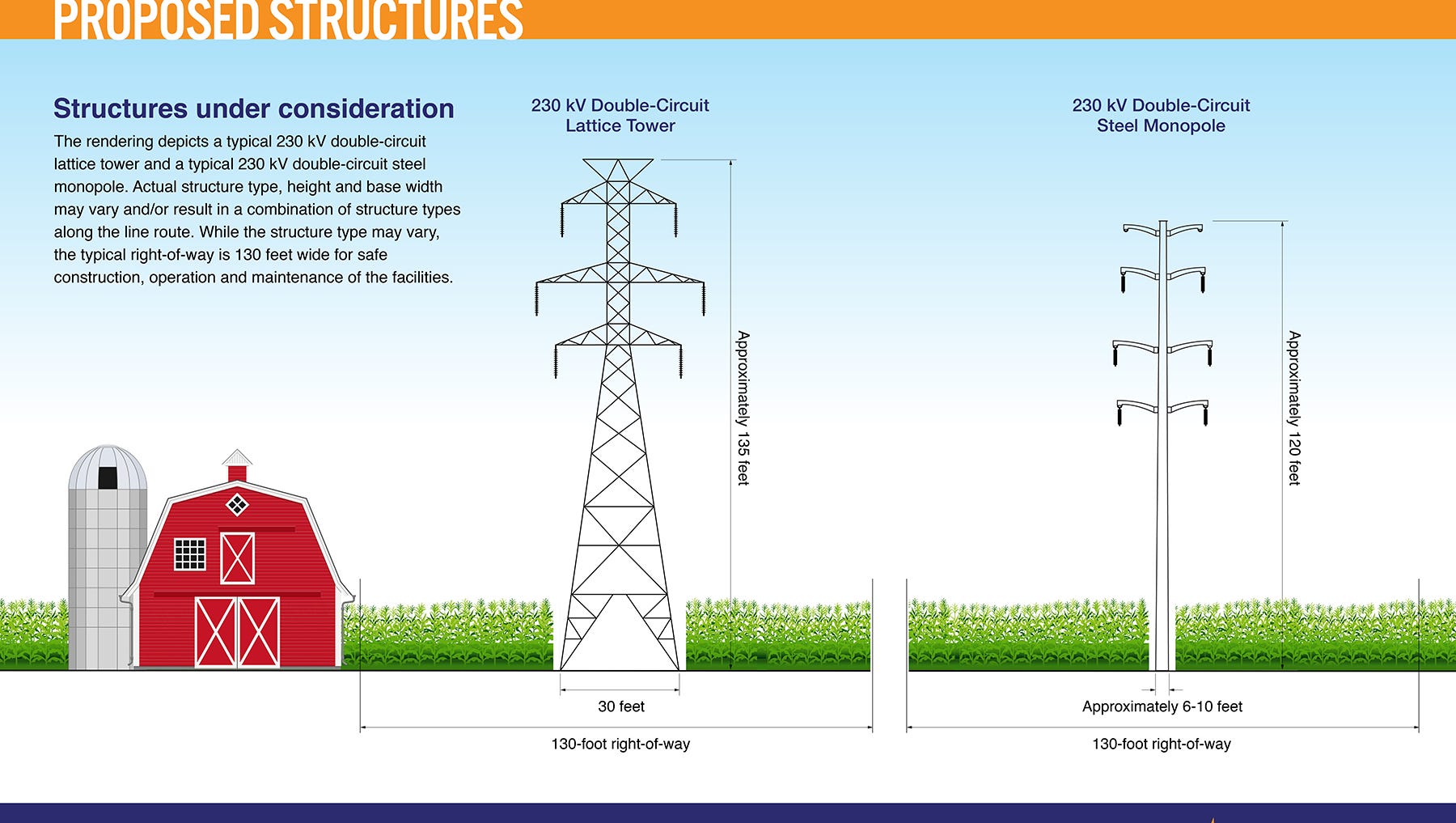 Transource files route for transmission lines with PUC