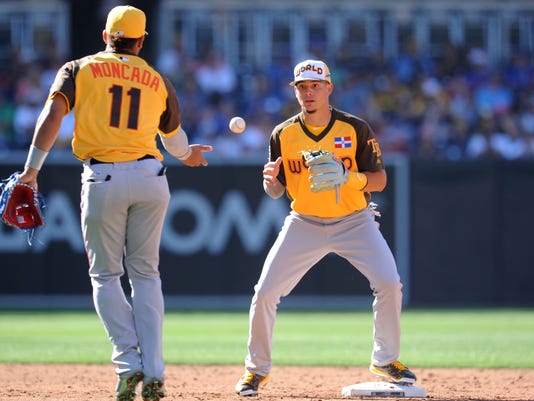 SS Willy Adames headlines Rays' top prospects