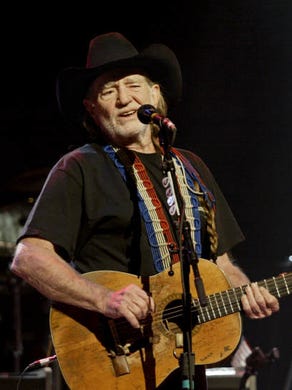 Merle Haggard dead at 79