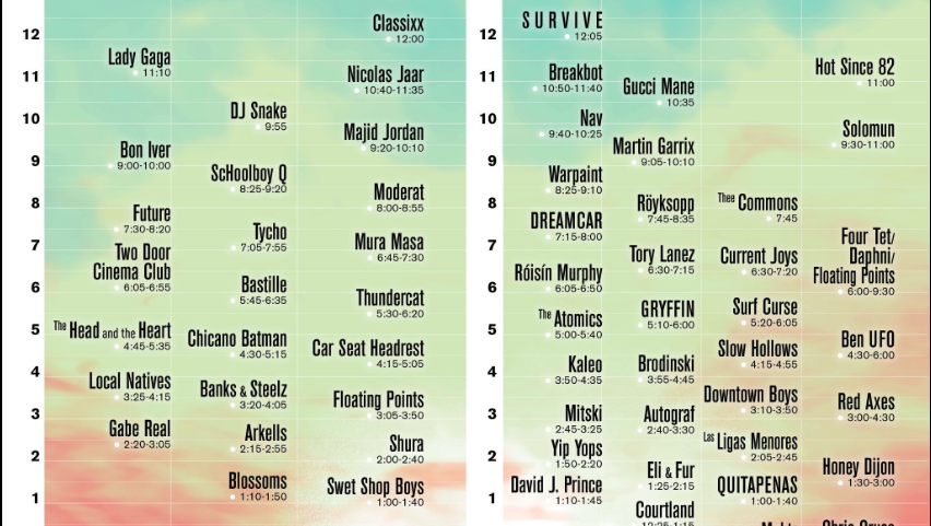 Coachella weekend 2 set times announced: See what's new