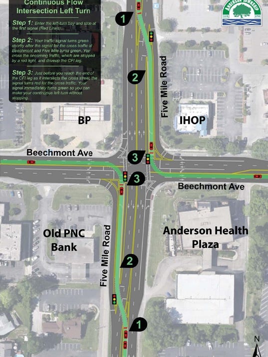 Continuous flow intersection about to go live in Anderson