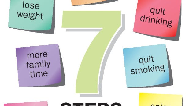 7 steps to forming realistic New Year's resolutions