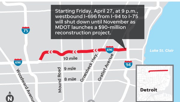 Lane shift for eastbound I-696 traffic set for next week