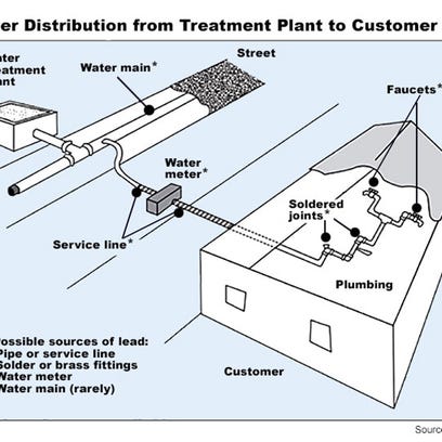 The Clarion-Ledger: Mississippi and metro Jackson news source