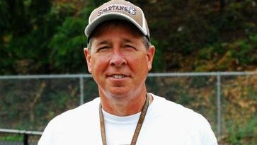 635531314962021901-kevin-huxel.jpg?width=363&height=205&fit=crop&format ...