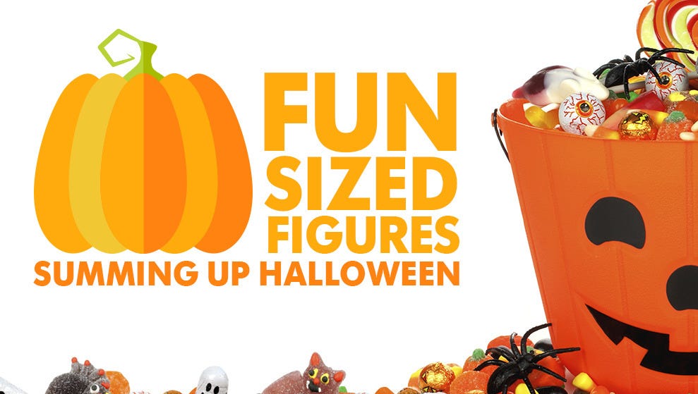10Best: Fun-sized stats for Halloween
