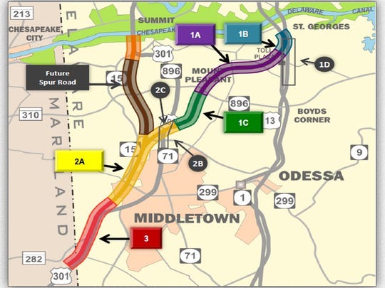 US 301 on pace to collect tolls in December to fund first loan payments