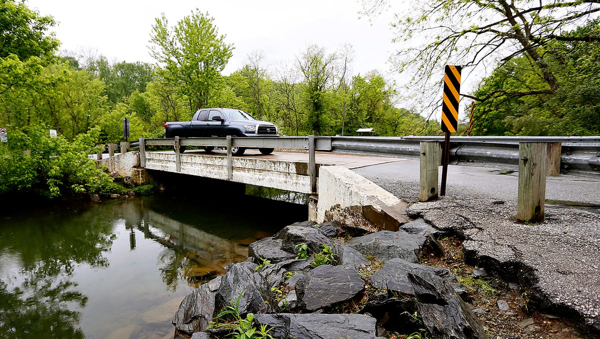 PHOTOS: York County bridges