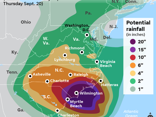 Hurricane Florence update from National Hurricane Center in Miami