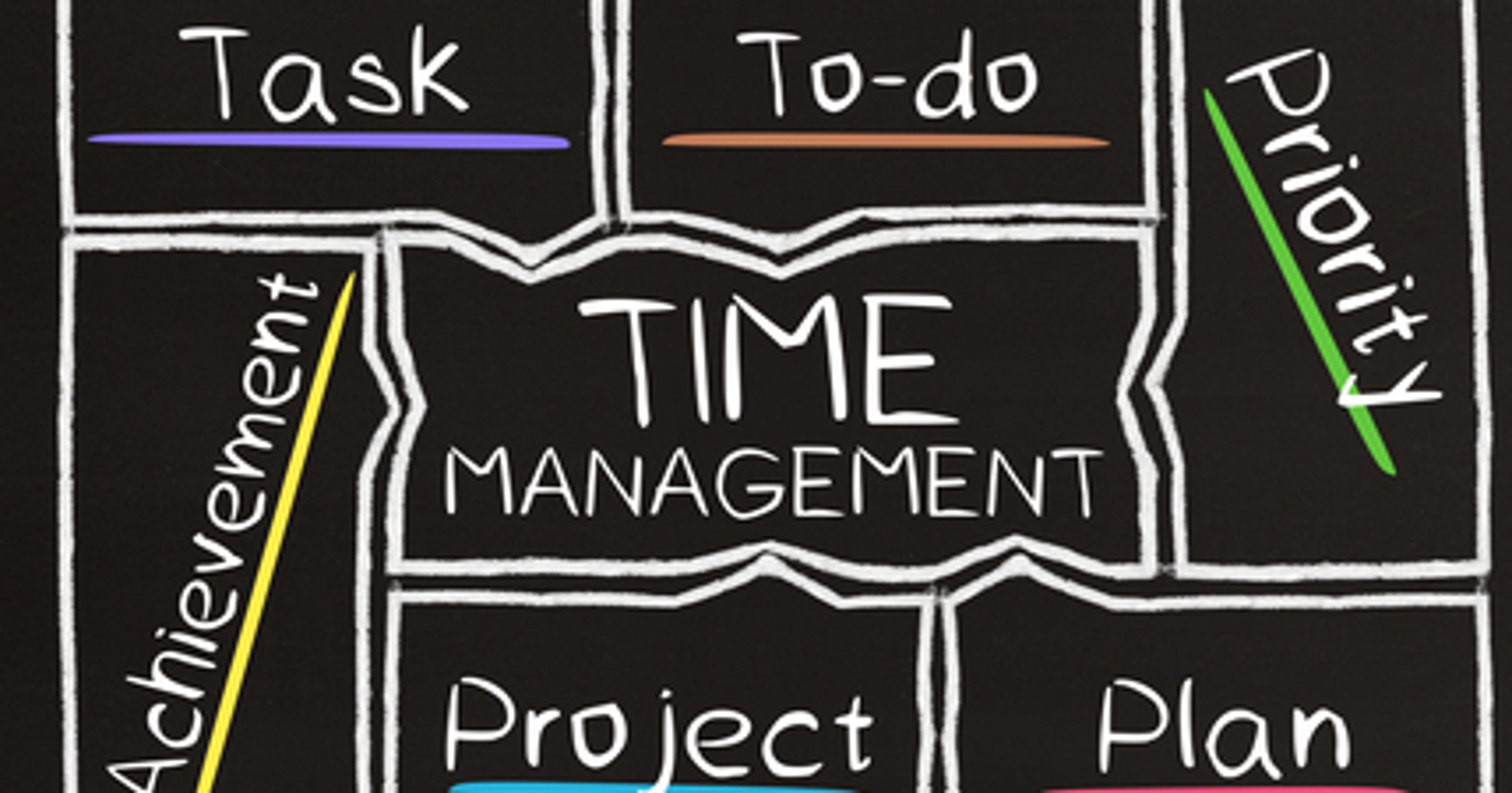 Long term tasks vs short term tasks