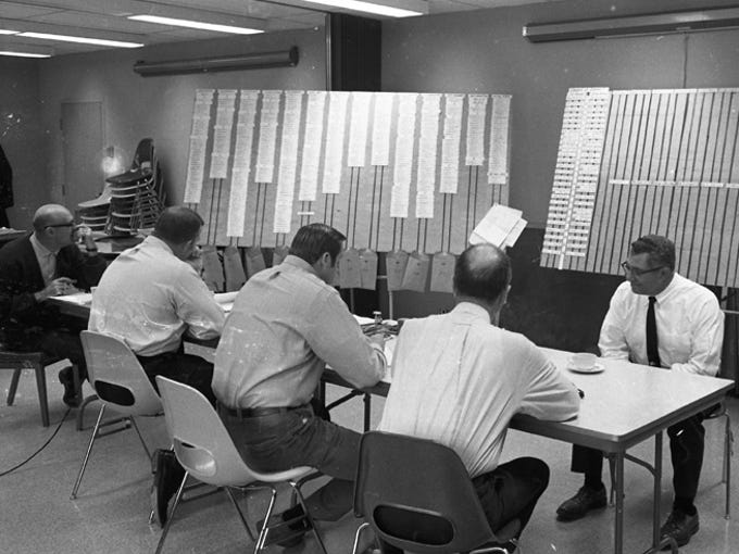 Green Bay Packers draft rooms, 1960s to 2010s