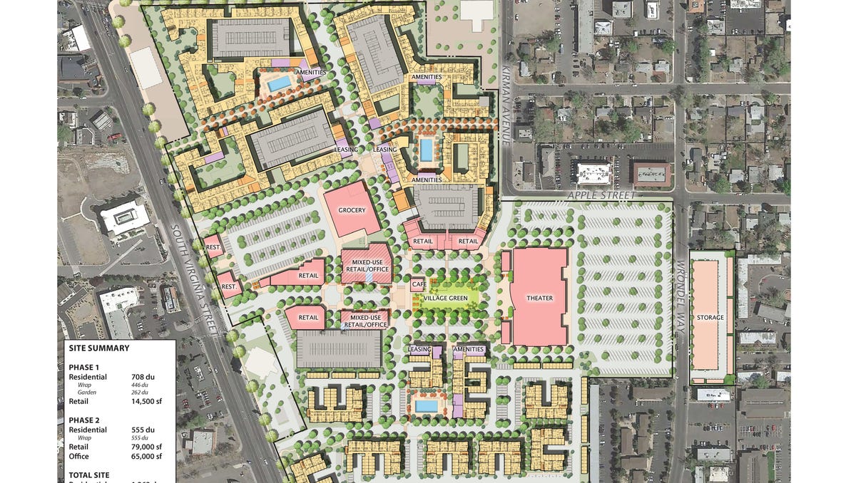 Renderings Of The Park Lane Mall Redevelopment Plan