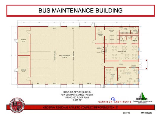 Kingsway proposes $12M sports complex project