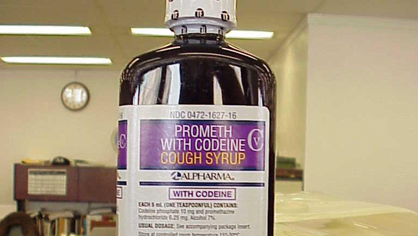 Children prescribed codeine despite safety concerns Children prescribed codeine despite safety concerns