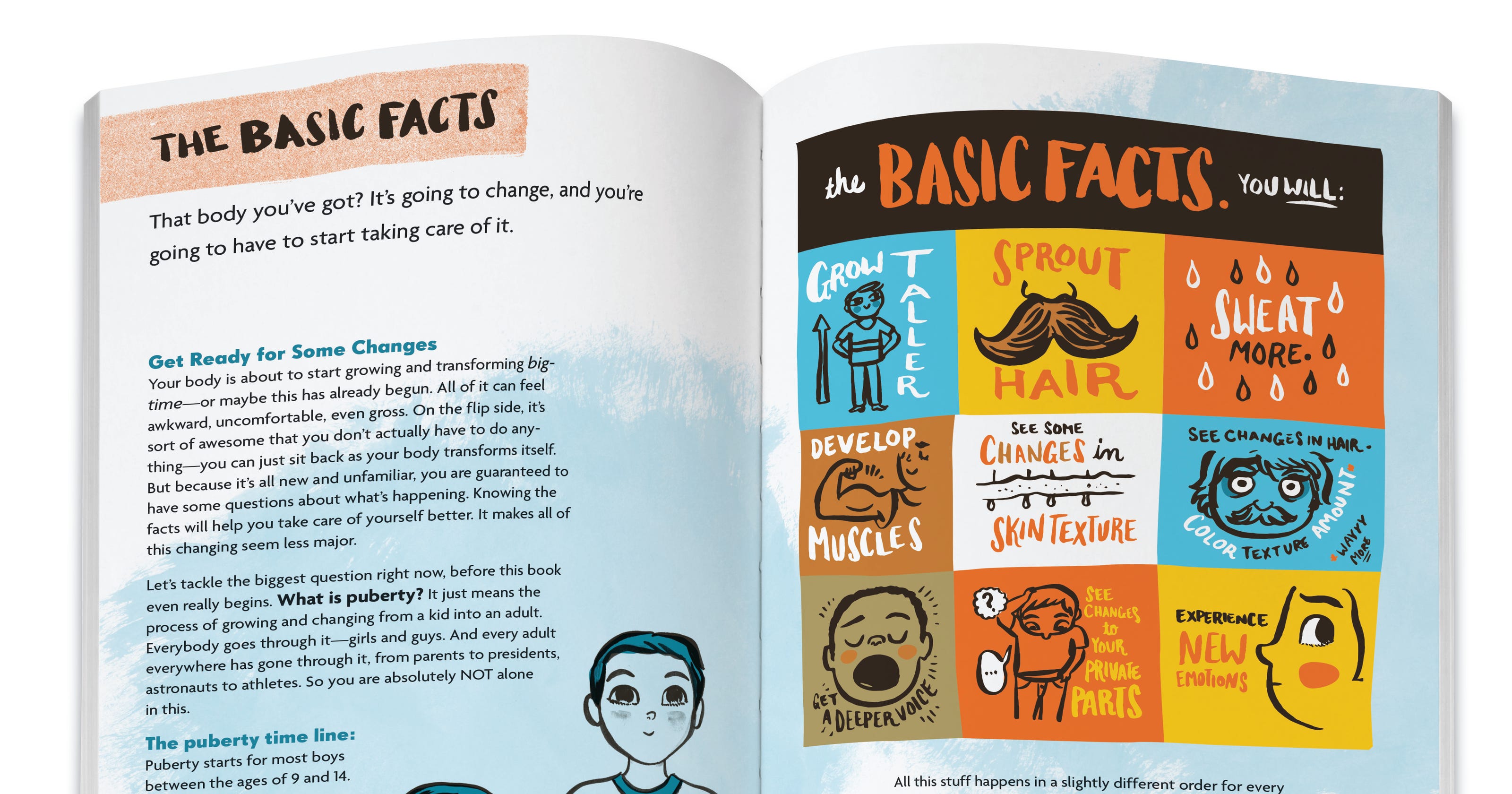 American Girl talks to boys about puberty in 'Guy Stuff'