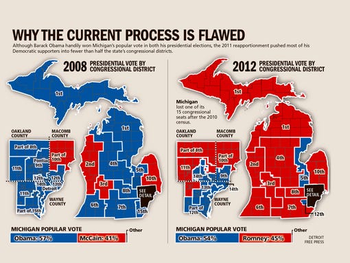 Want to change Michigan? Here's how
