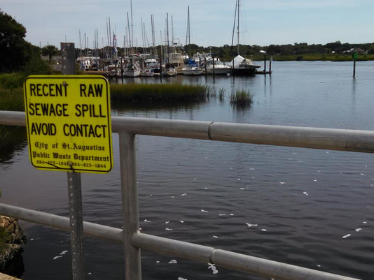 Pump out, or dump out? | SailNet Community