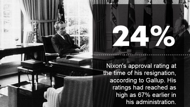 Nixon's resignation, 40 years later