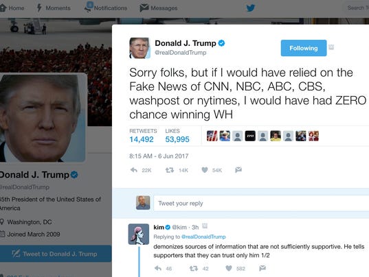 Is It Unconstitutional For President Trump To Block Some Twitter Users
