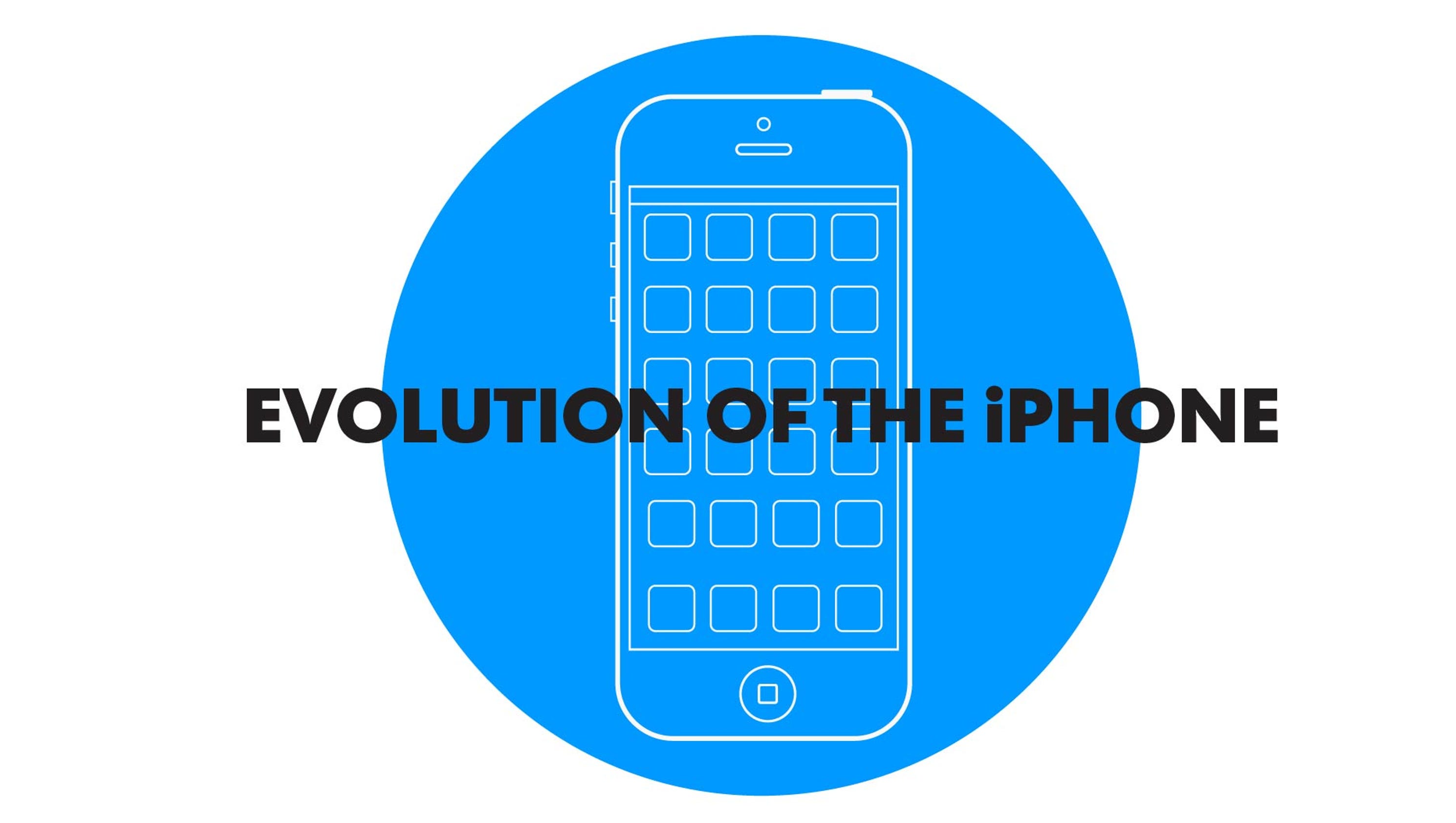 Evolution of Apple's iPhone