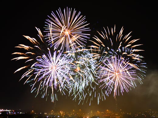 Thunder Over Louisville