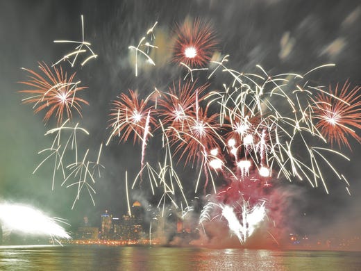 Thunder Over Louisville