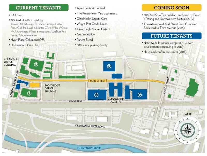 What's Coming to Grandview Yard
