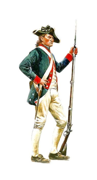 Revolutionary War Colonial Uniforms