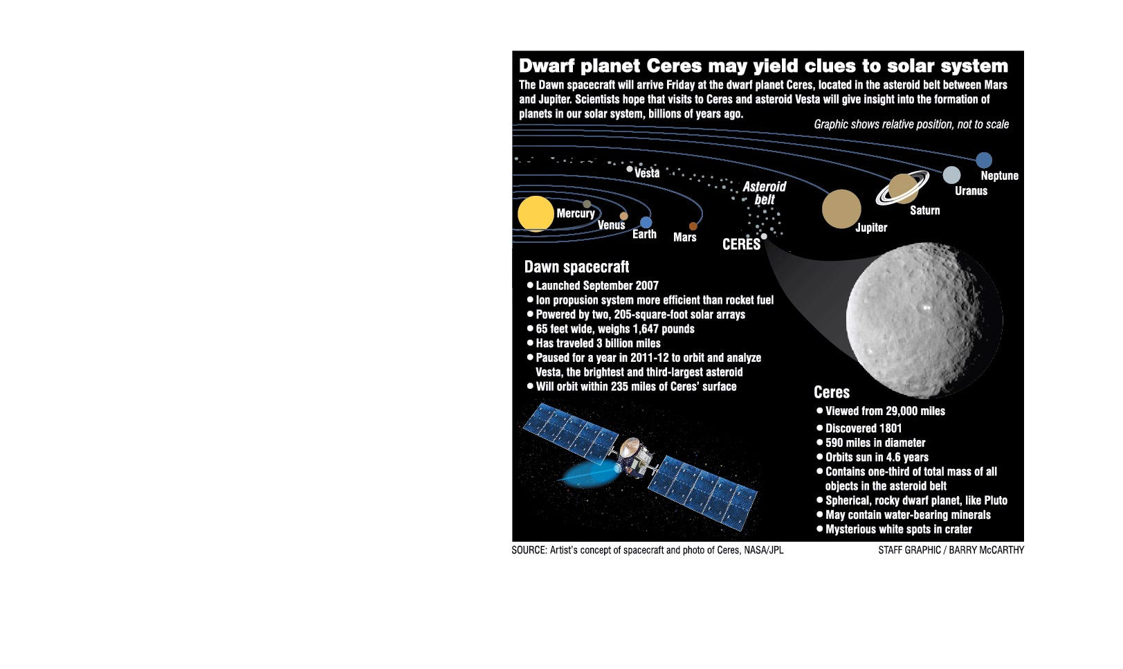 Planet Jupiter Brochure