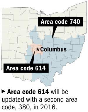 Central Ohio's new 380 area code joins 614 on Jan. 30