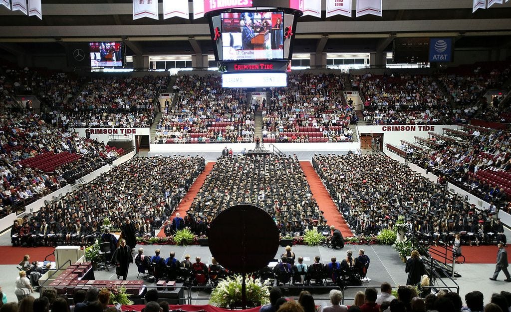 University of Alabama Spring Graduation 2017: Full list of graduates