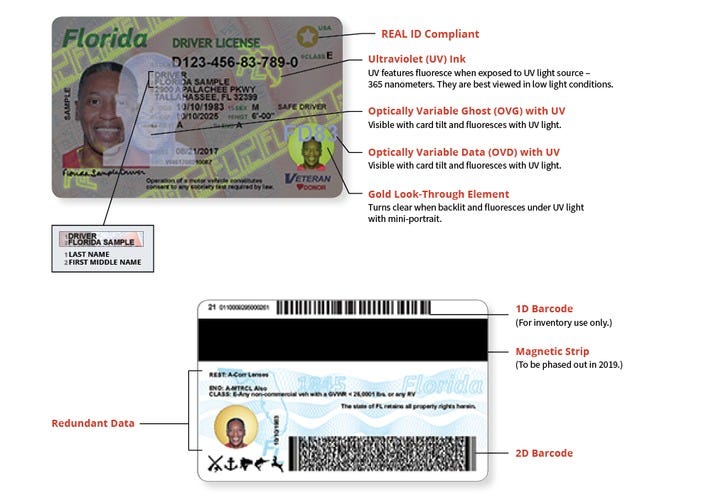 New Florida driver's licenses — and new security features — coming in ...
