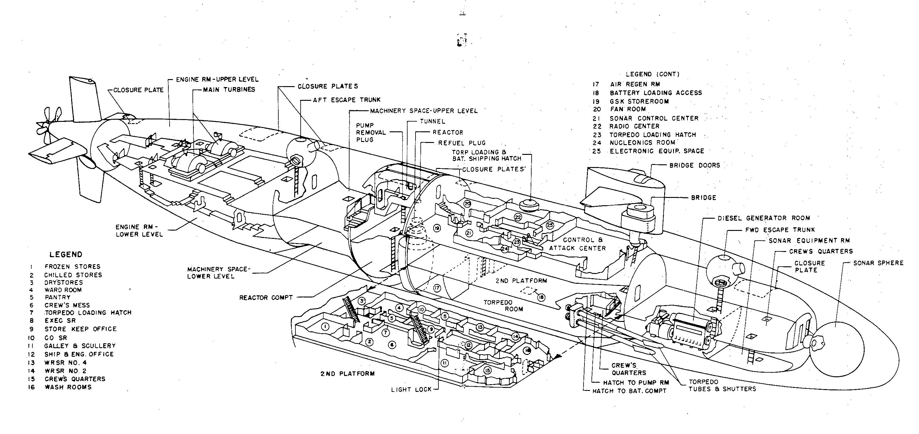 USS Thresher disaster still matters