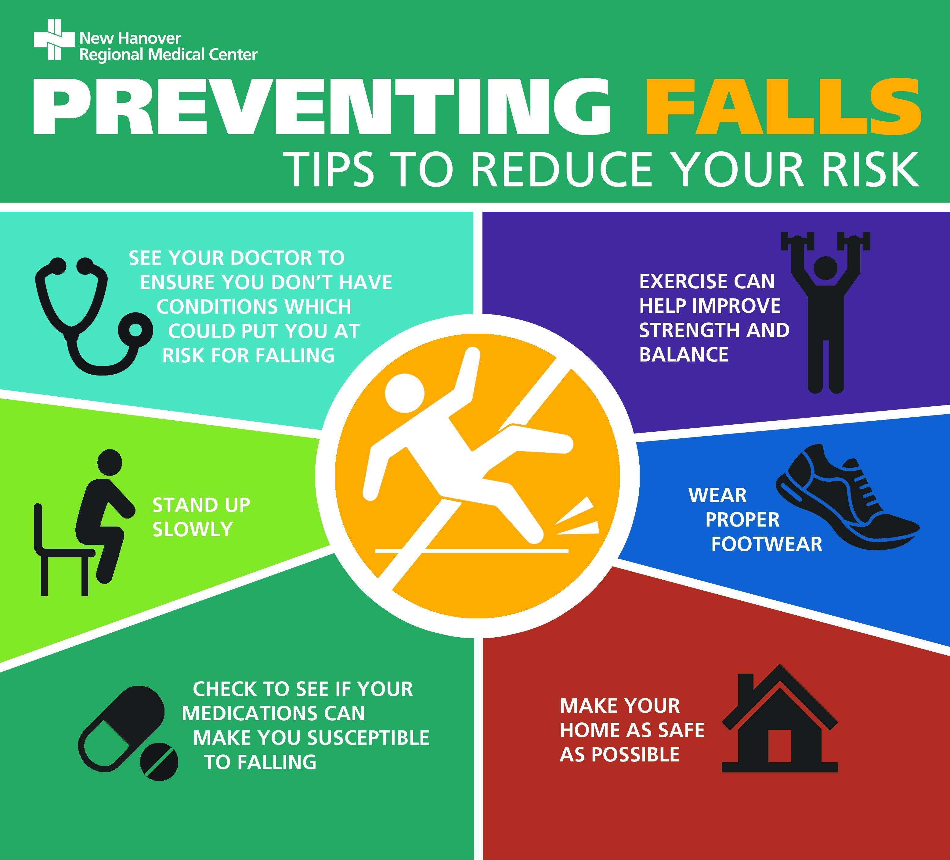 How to protect yourself from falls