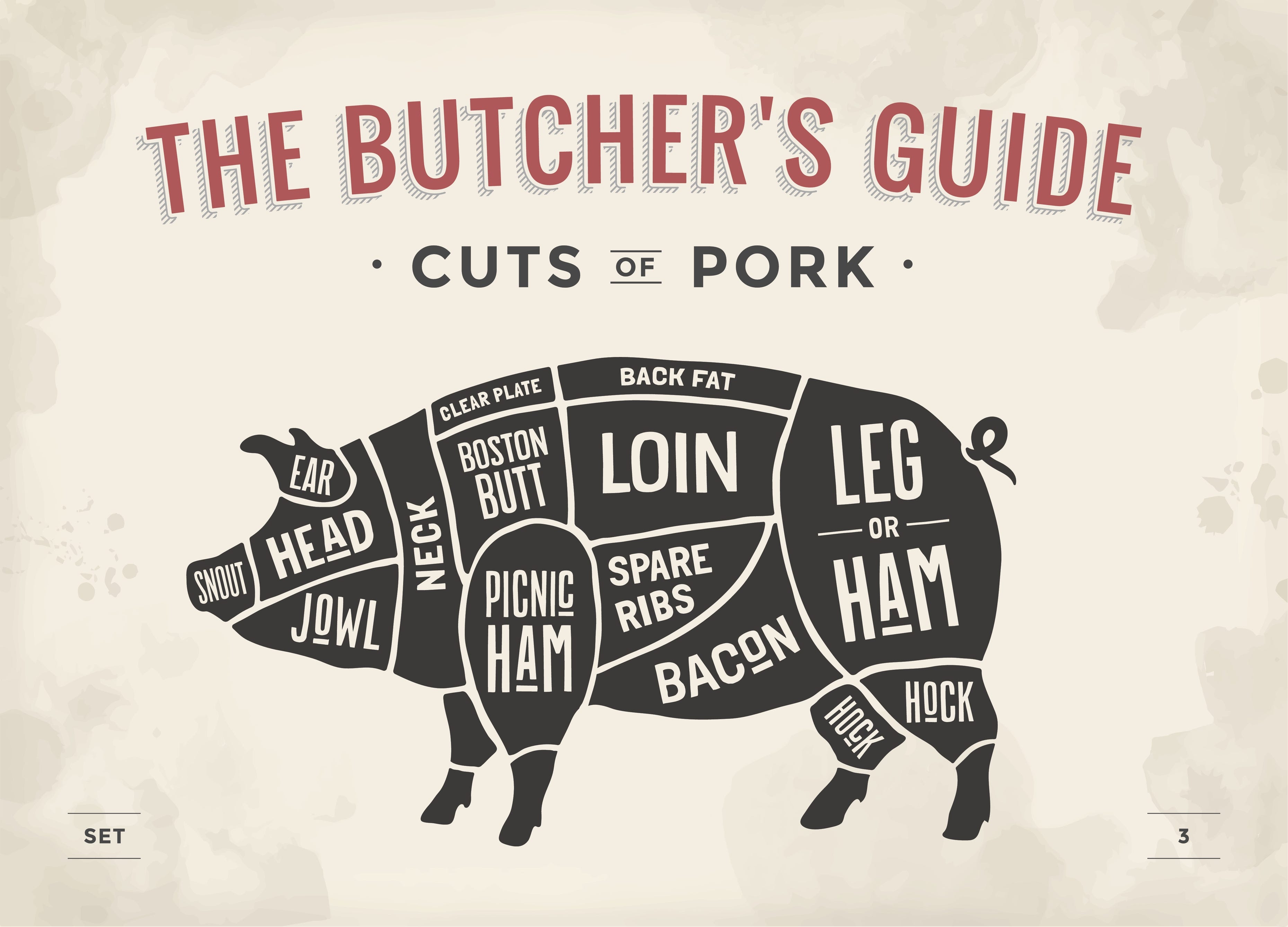 Exploring the myths around pork