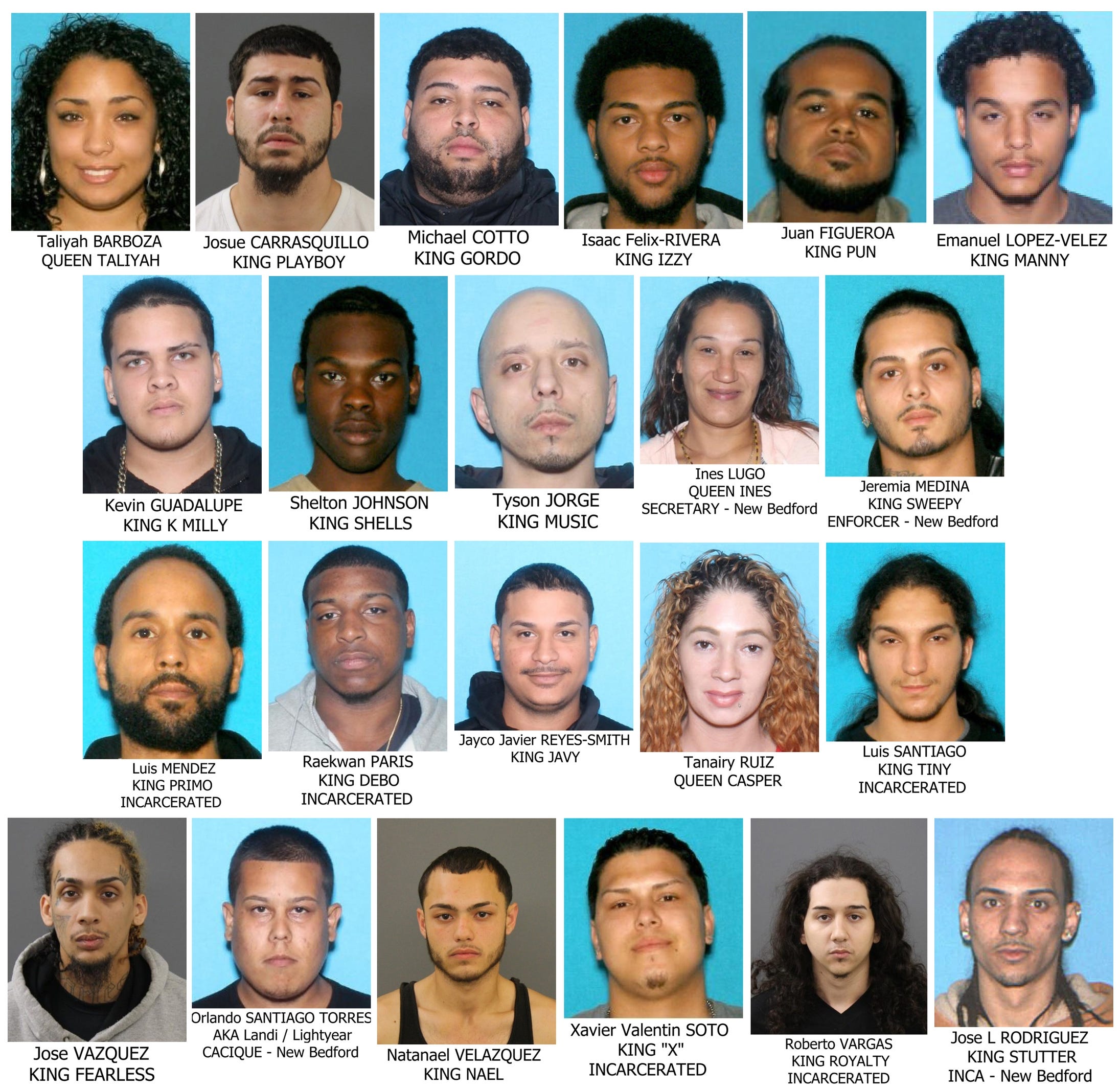 New Bedford Latin Kings: Who they are and what they've done