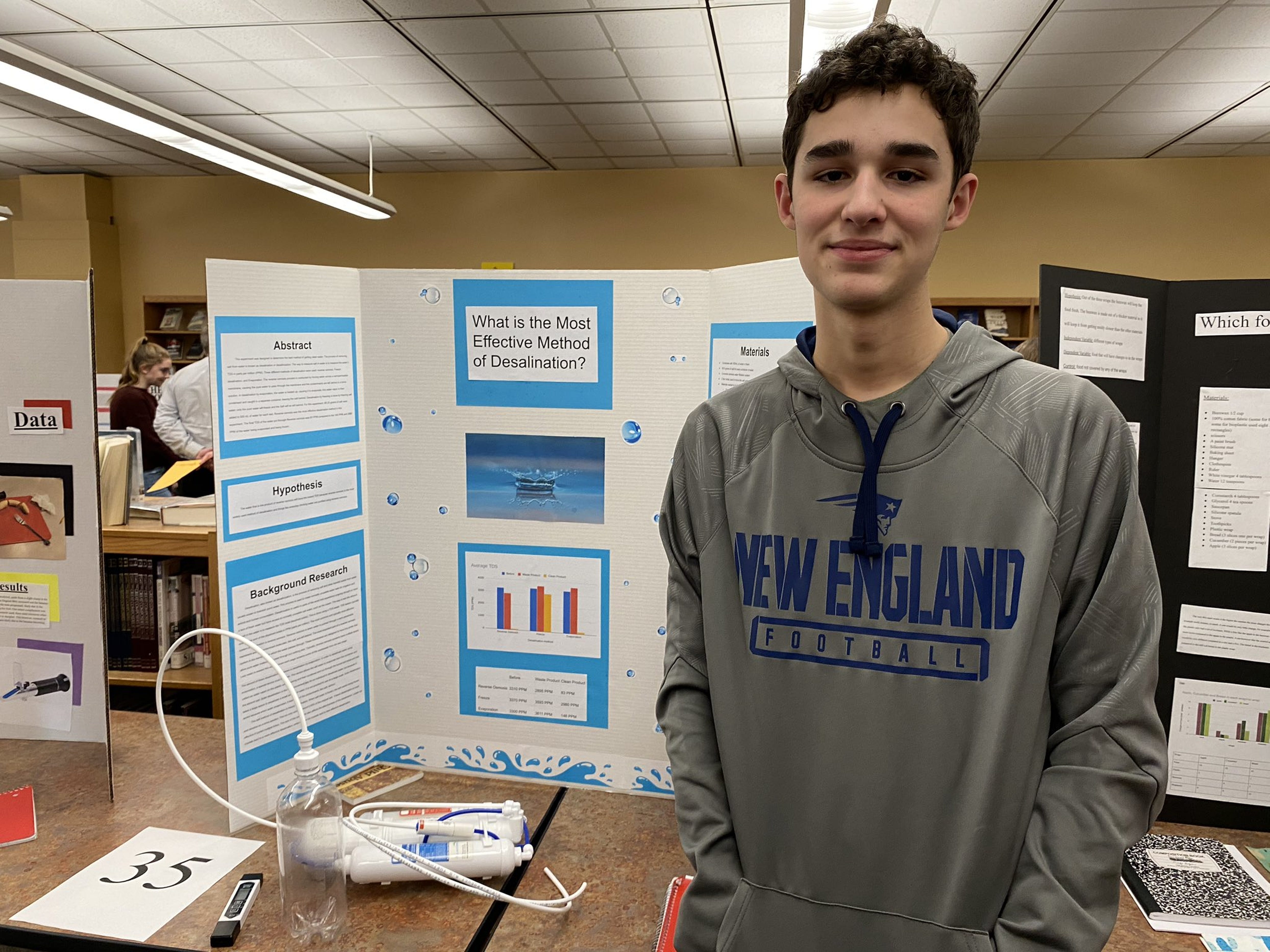 Project on desalination wins Case Science Fair