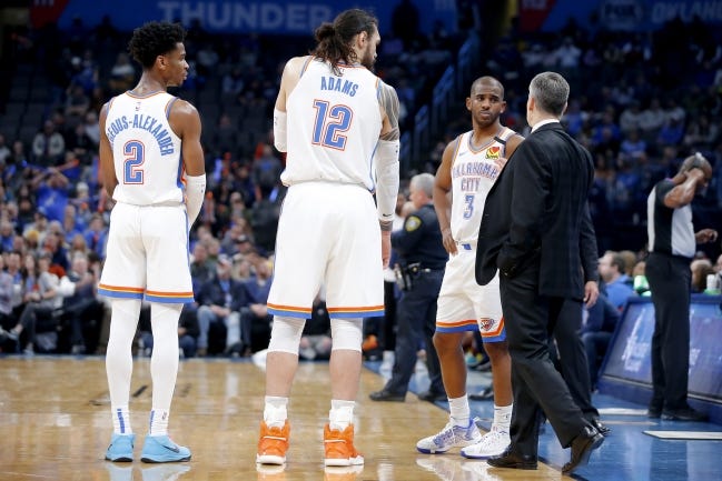OKC Thunder roster breakdown: Which players will have most impact for ...