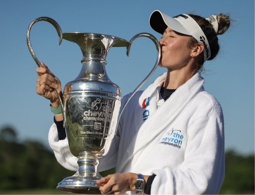 Chevron Championship 2025 Leaderboard