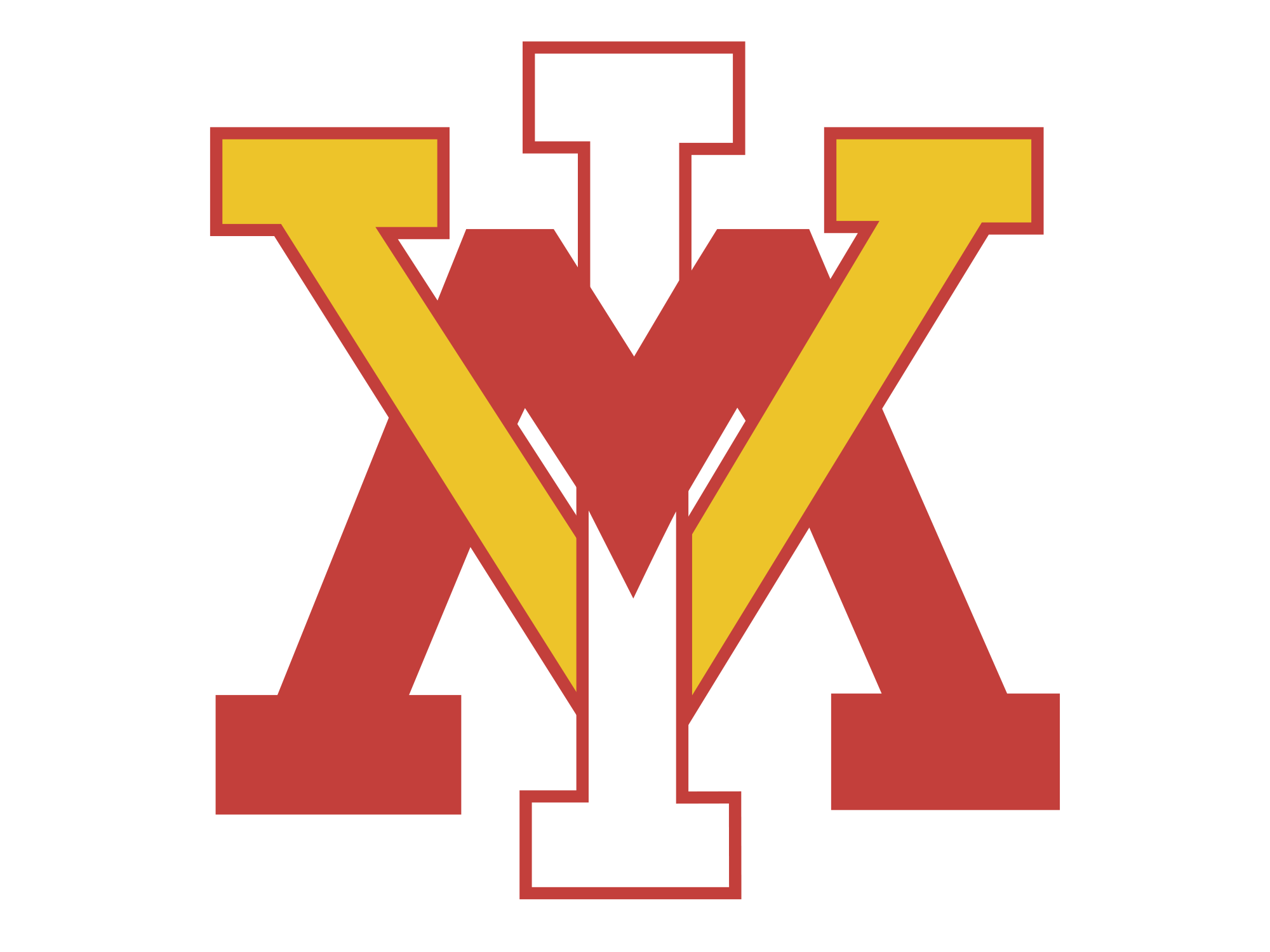 VMI Revenue and Finances - USA TODAY