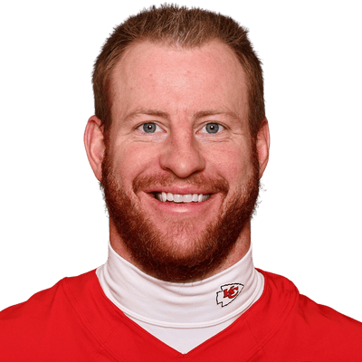 Carson Wentz Stats, NFL News, Bio and More - USA TODAY Sports