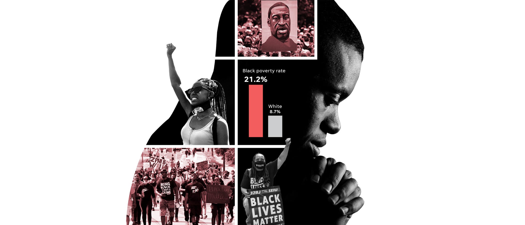 12 charts: Racial disparities persist across wealth, health and beyond 12 charts: Racial disparities persist across wealth, health and beyond
