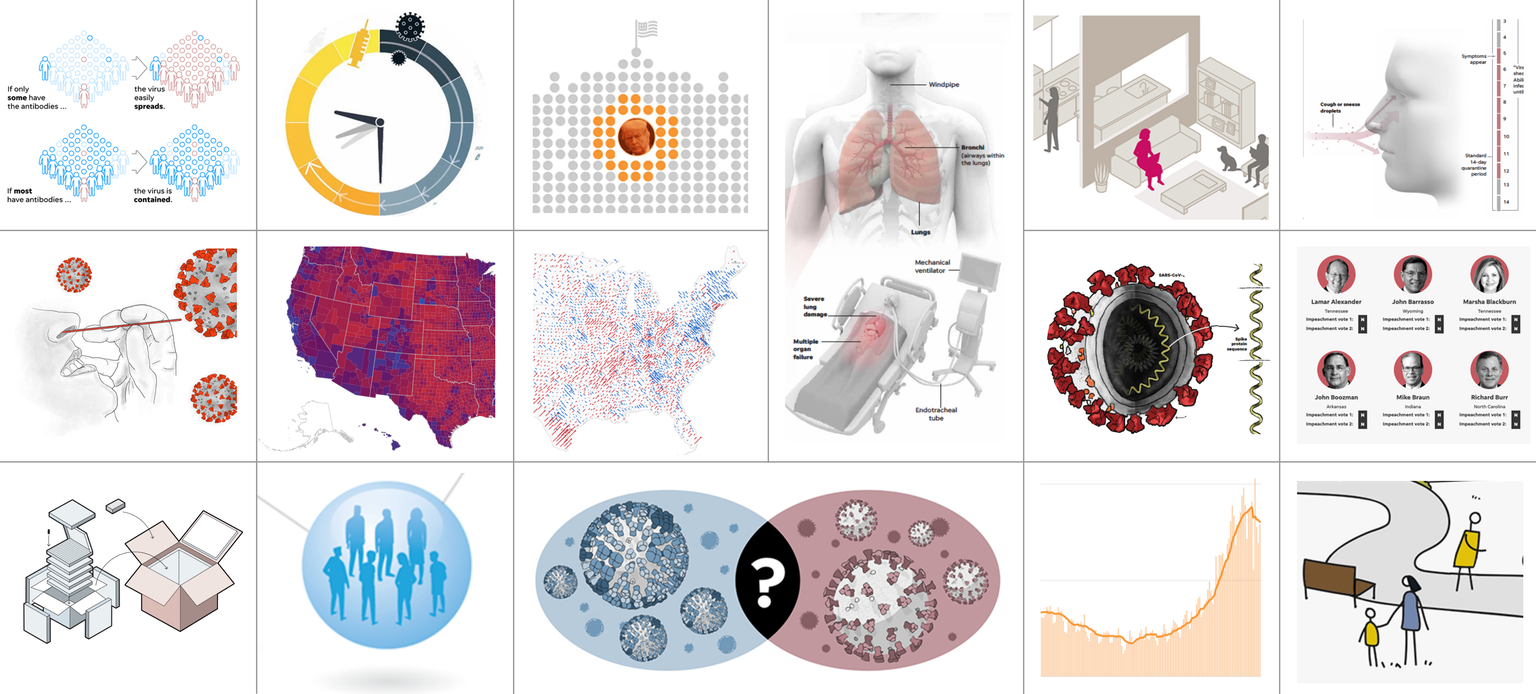 2020: A look at the year in USA TODAY's graphics