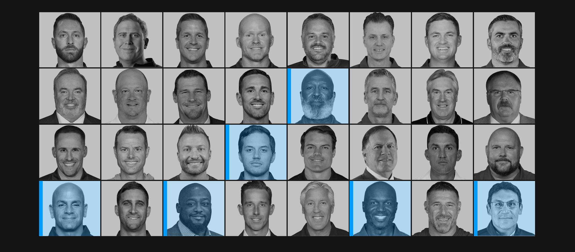 NFL head coaches: Diverse candidates still face more difficult path